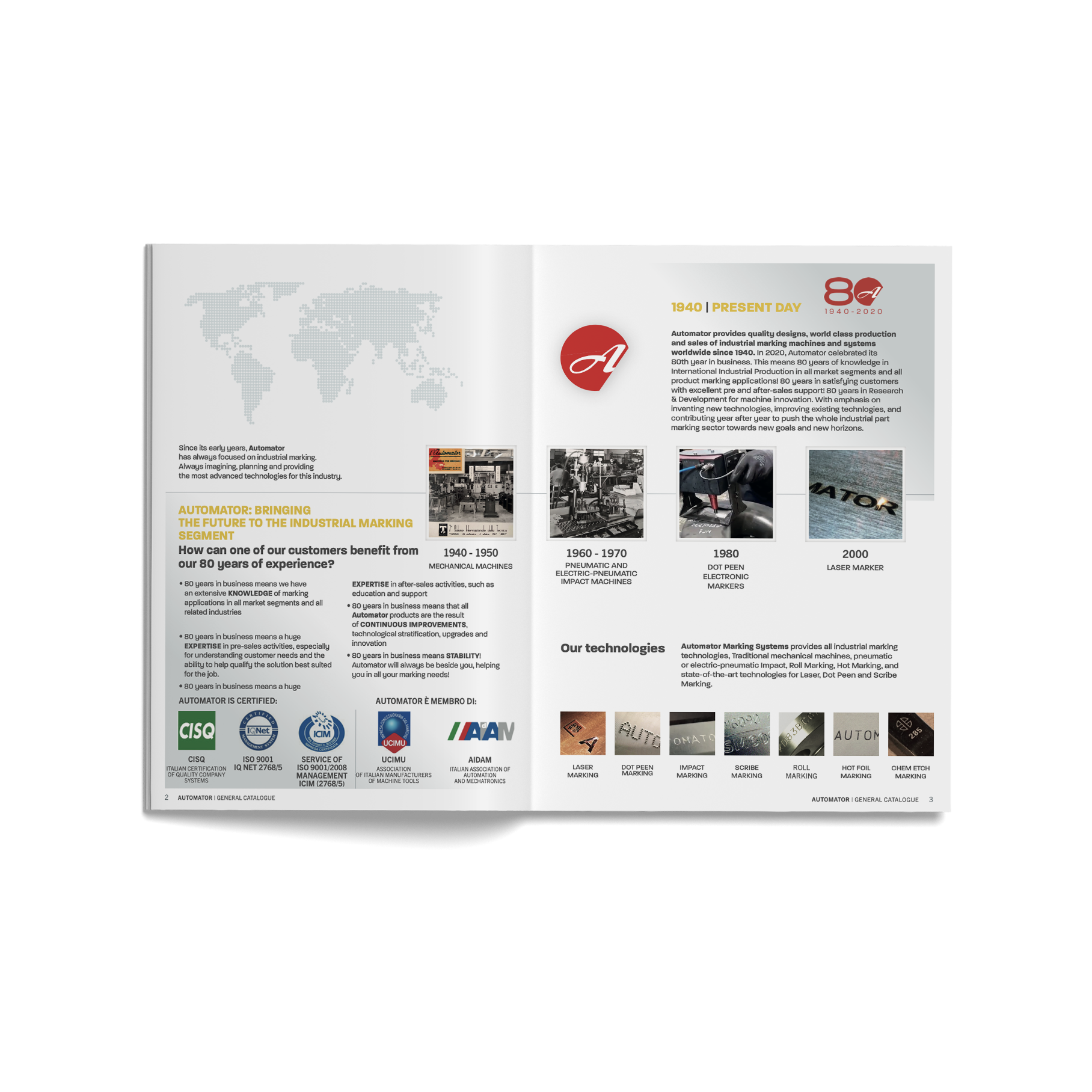 Laser Marking Machines | Automator