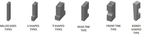 Special Types and Punches
