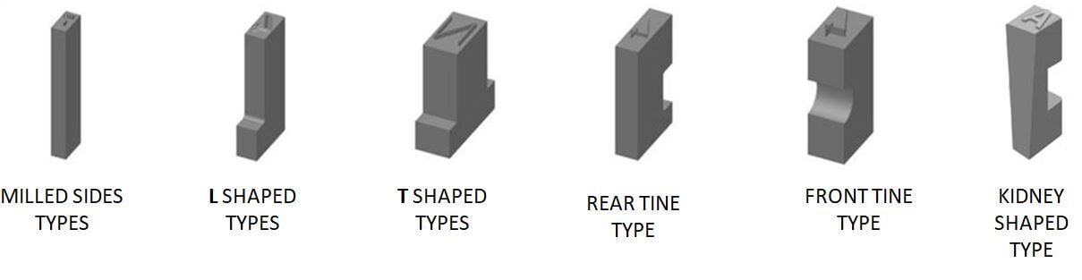Special Types and Punches