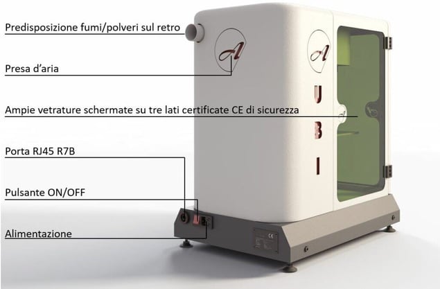 UBI Basic - Laser marking system in Class 1
